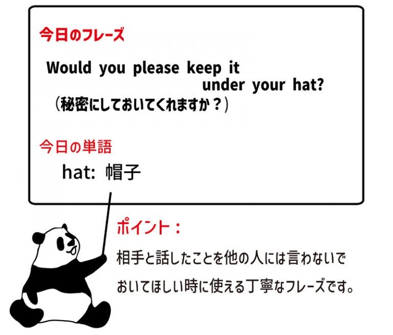 keep under one’s hatの意味と使い方 | eigo-lab(えいご研）