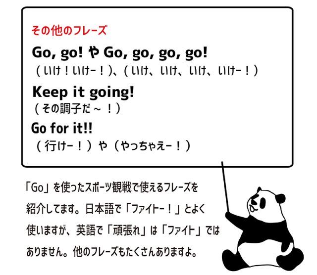 スポーツ観戦で使える「頑張れー！」の英語のフレーズをご紹介。 | eigo-lab(えいご研）
