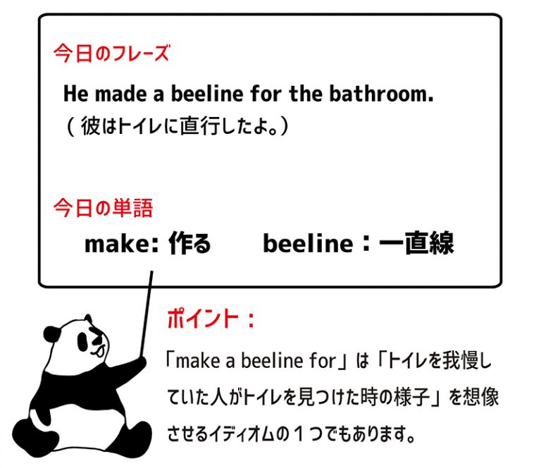英語のイディオム：make a beeline forの意味と使い方 | eigo-lab(えいご研）