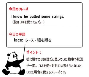 英語のイディオム：pull stringsの意味と使い方 | eigo-lab(えいご研）