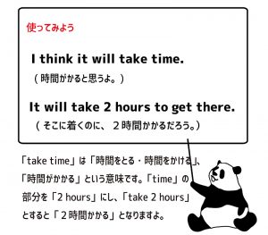 英語のイディオム：take timeの意味と使い方 | eigo-lab(えいご研）