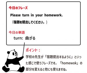 英語のイディオム：turn inの意味と使い方 | eigo-lab(えいご研）